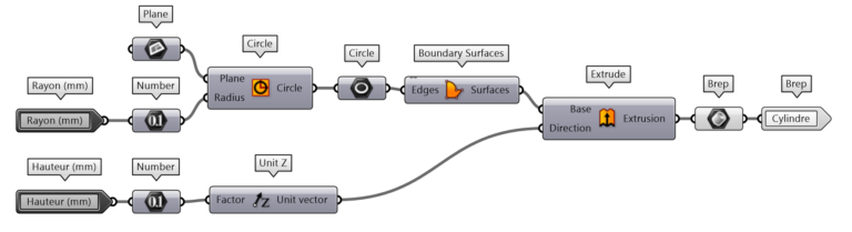 Grasshopper, la programmation visuelle de Rhino pour tous